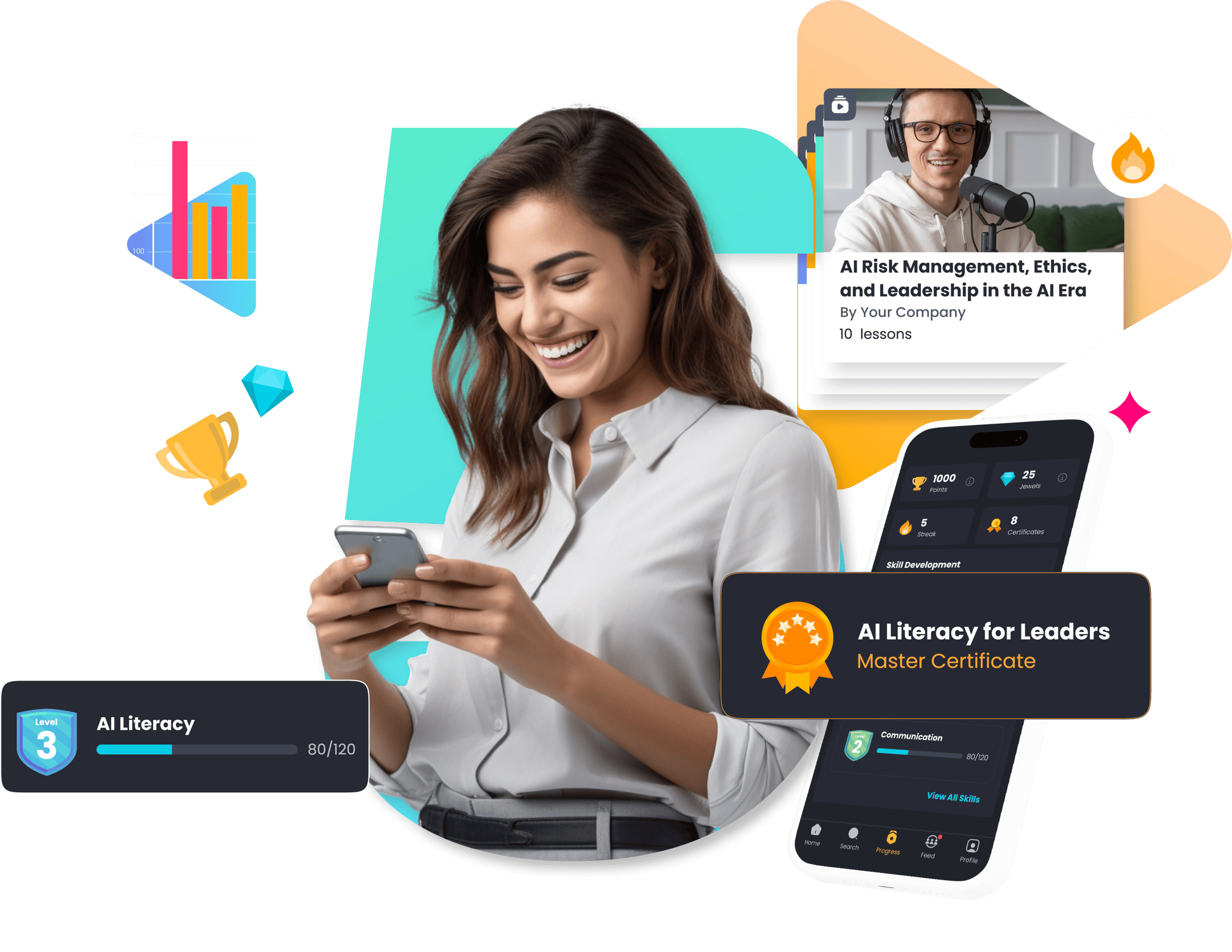 Compliance Training LMS - Bite-Sized Courses | 5Mins.ai