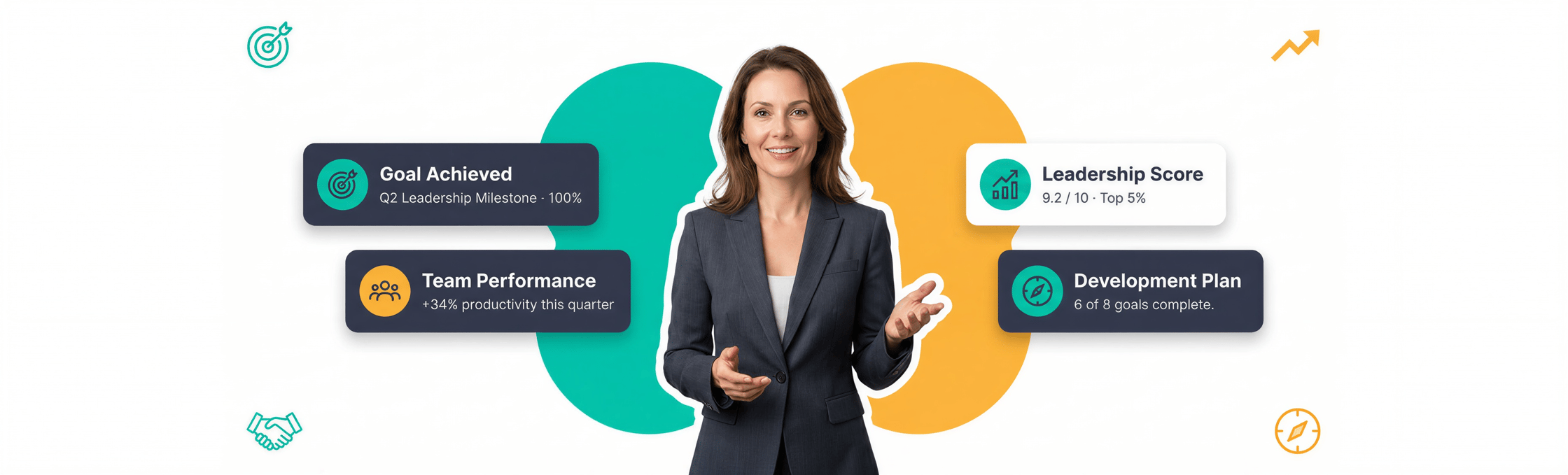 7 Leadership Development Goals + SMART Examples for 2026